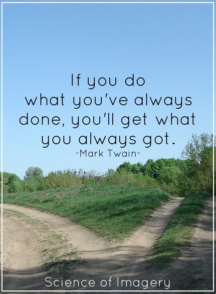 Different Circumstances Require Different Actions | Science Of Imagery